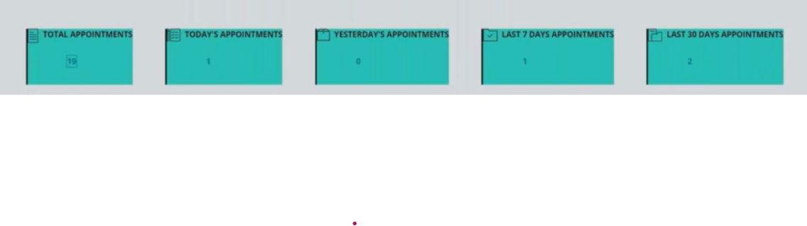 How to shows assignments in different tables Today Table, Yesterday Table, Last 7 Days And Last ...